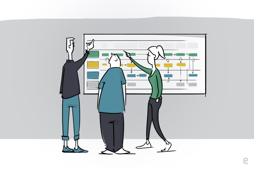 what is a service blueprint? - Essense
